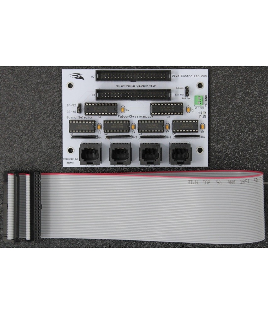 Long Range Expansion